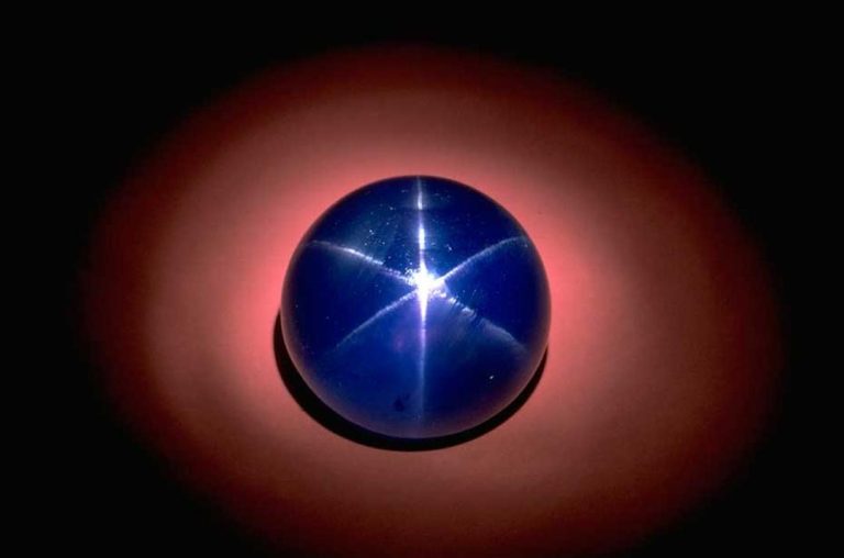 The Most Famous Jewels in the World - Sewelo
